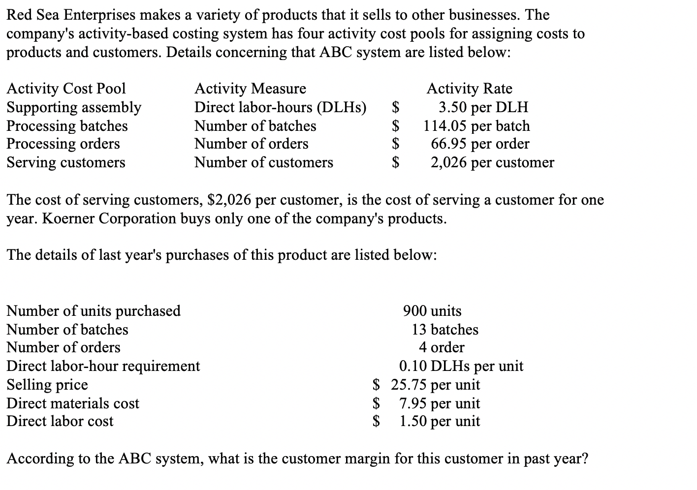 Solved Red Sea Enterprises makes a variety of products that | Chegg.com