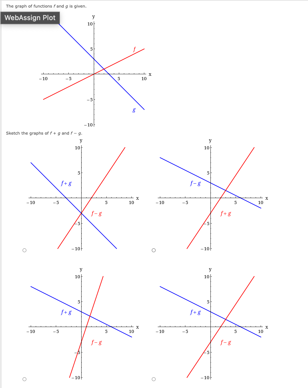 Solved The graph of functions f and g is given. WebAssign | Chegg.com