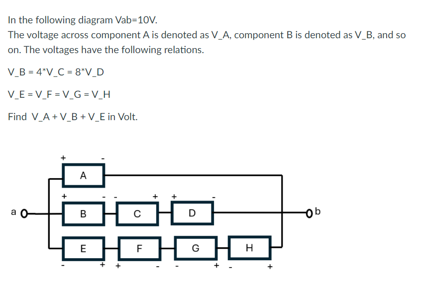 Solved In the following diagram Vab=10V.The voltage across | Chegg.com