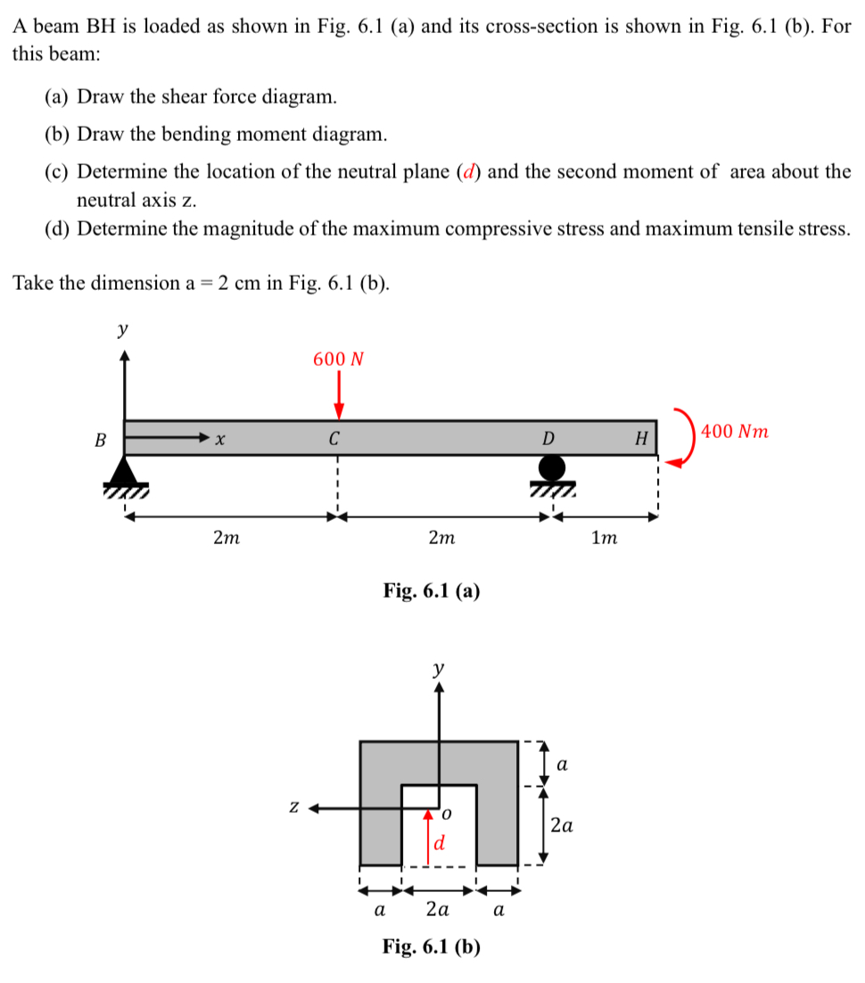 Solved A beam BH is loaded as shown in Fig. 6.1 (a) and its | Chegg.com