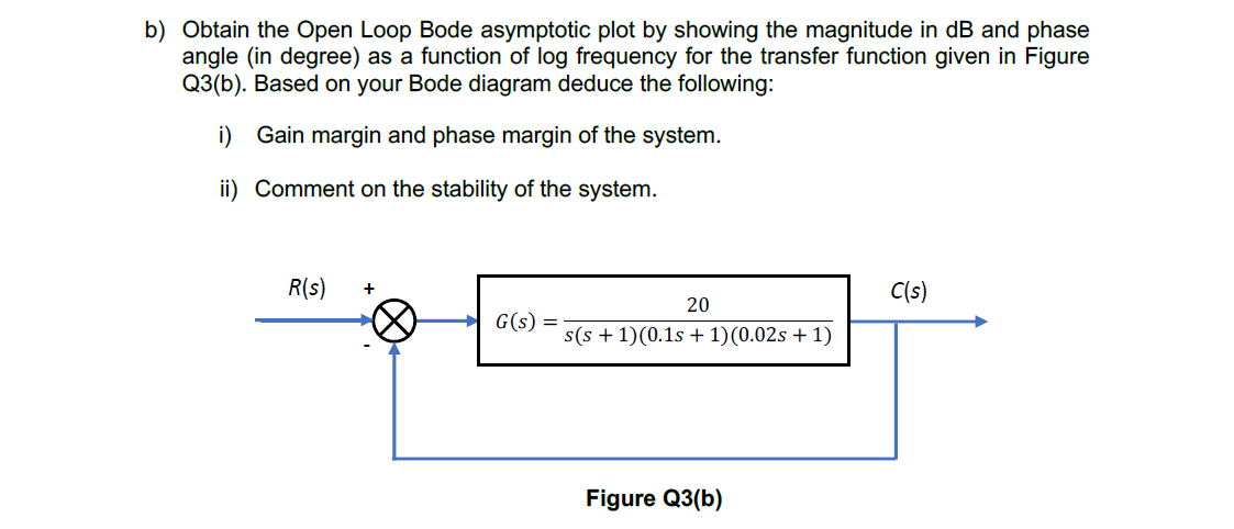 Solved b) Obtain the Open Loop Bode asymptotic plot by | Chegg.com