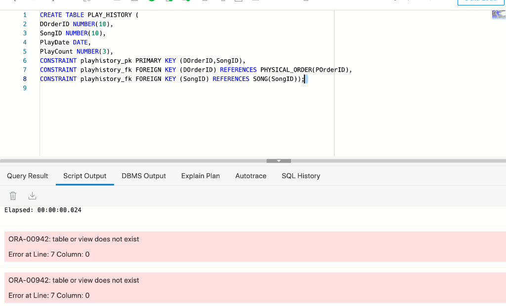 Solved \( \begin{array}{ll}1 & \text { CREATE TABLE | Chegg.com