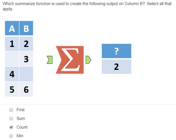 Solved Summarize Function Used Create Following Output Column B Select Apply Ab 1 2 Nu 5 6