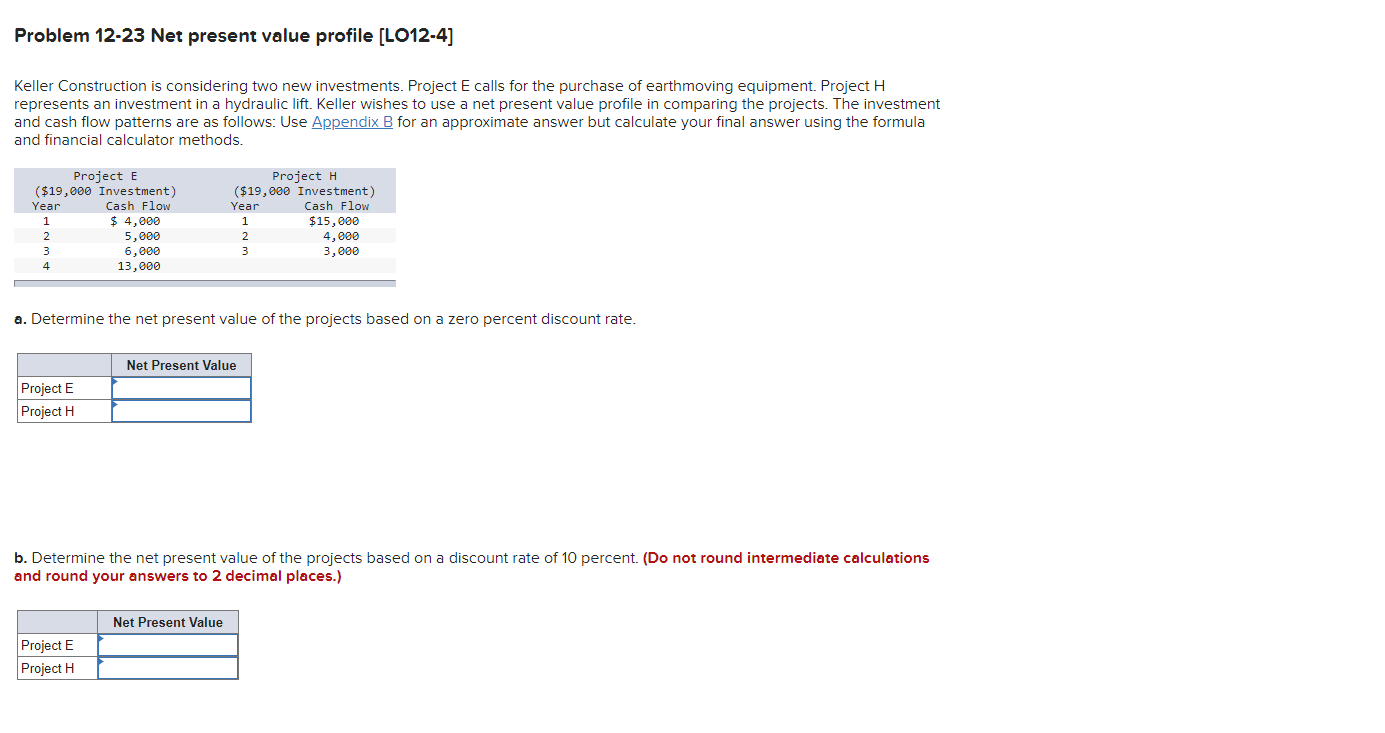 Solved Problem 12-23 Net present value profile [LO12-4] | Chegg.com