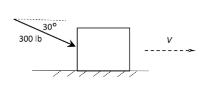 Solved A 500 lb box slides at 20 ft/s along a horizontal | Chegg.com