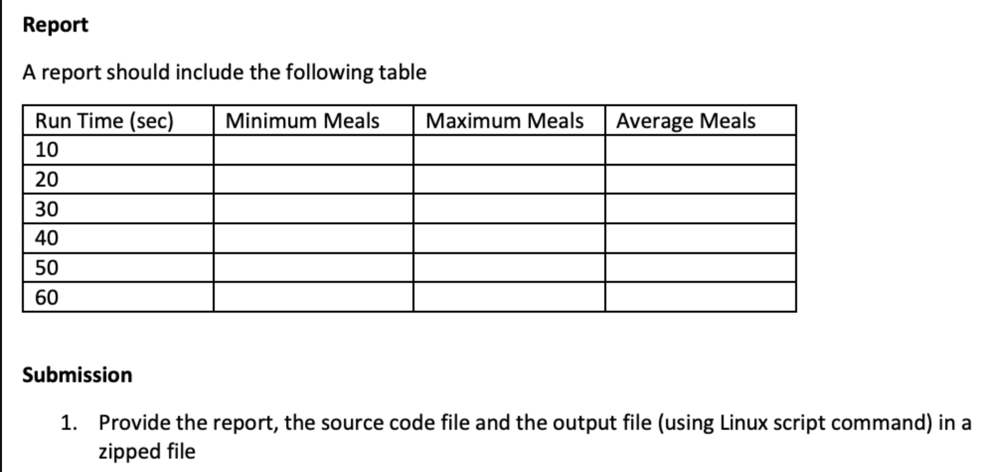 Solved Project 3–The Dining-Philosophers Problem In Section | Chegg.com