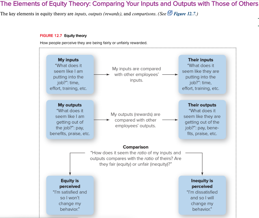 The Elements of Equity Theory: Comparing Your Inputs | Chegg.com