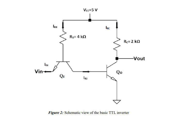 Question-2: Consider the basic TTL inverter given in | Chegg.com