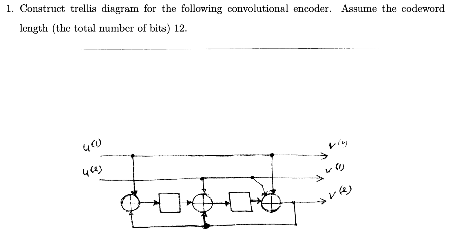 Construct trellis diagram for the following | Chegg.com