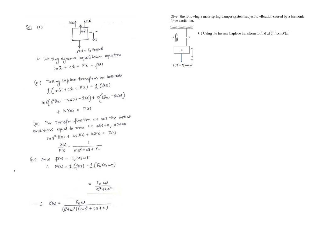 Solved Given the following a mass-spring-damper system | Chegg.com