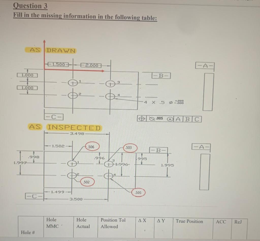 Solved .005 BC I-C AS INSPECTED 3.498 - А 1.502 506 .503 -B- | Chegg.com