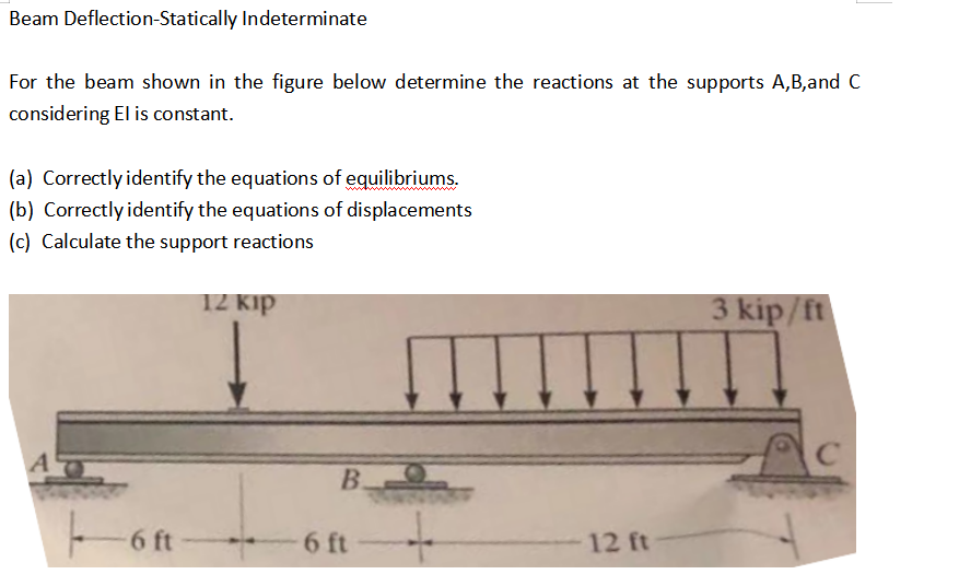 Solved Beam Deflection-Statically Indeterminate For the beam | Chegg.com