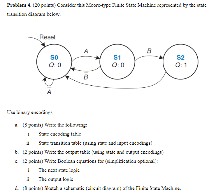 Solved Problem 4 20 ﻿points ﻿consider This Moore Type