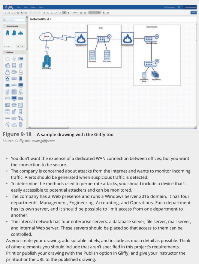 Solved Challenge Lab 9-3: Creating a Network Diagram Time | Chegg.com