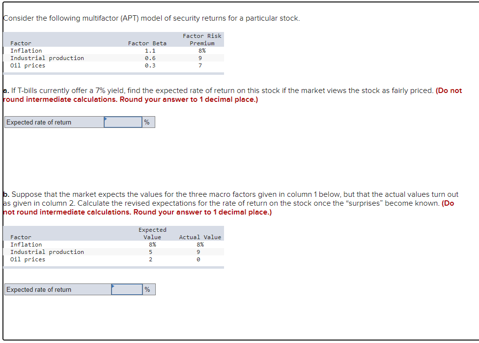 Solved Consider the following multifactor (APT) model of | Chegg.com