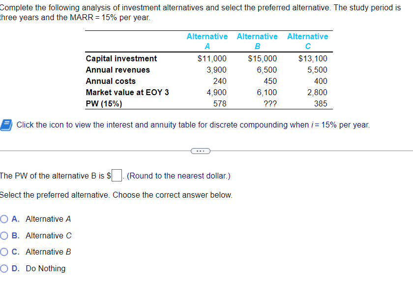 Solved Complete the following analysis of investment | Chegg.com