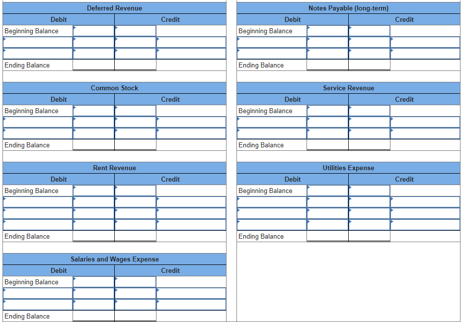 Solved PA3-3 (Algo) Analyzing the Effects of Transactions | Chegg.com