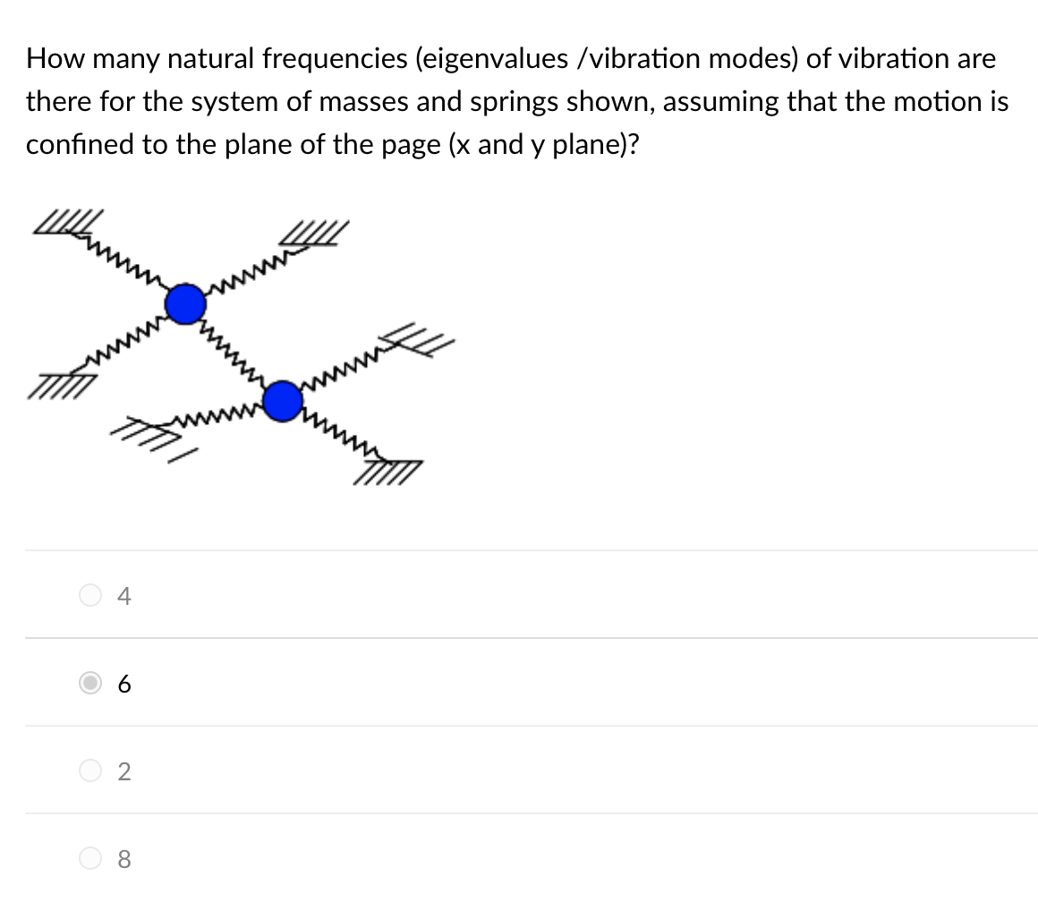 Solved The figure shows a 2D idealization of a vibration | Chegg.com