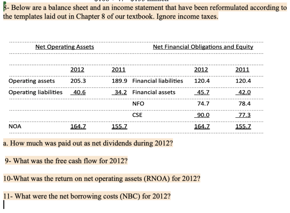 Solved 8- Below are a balance sheet and an income statement | Chegg.com