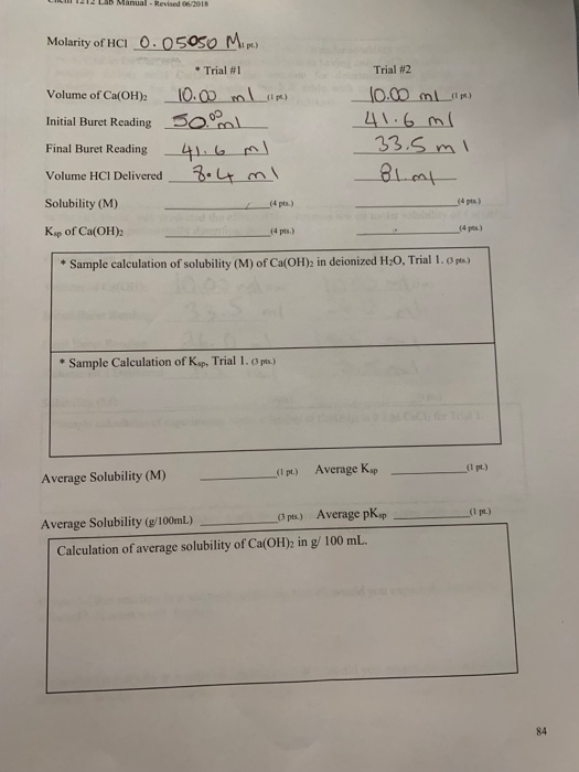 Solved Solubility Product Ksp.Can i get help with my lab | Chegg.com
