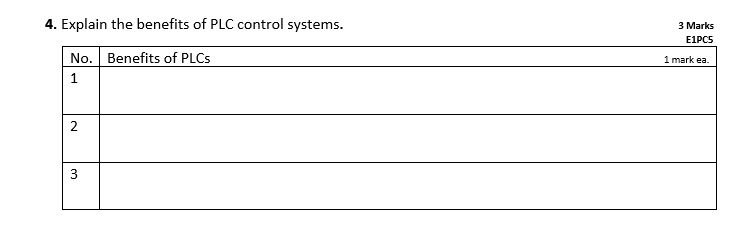 Solved 4. Explain the benefits of PLC control systems. 3 | Chegg.com