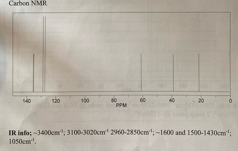 Solved Molecular formula is C9H12O Can you please identify | Chegg.com