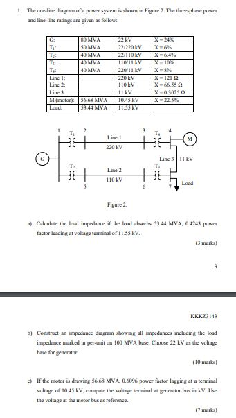 Solved 1. The one-line diagram of a power system is shown in | Chegg.com