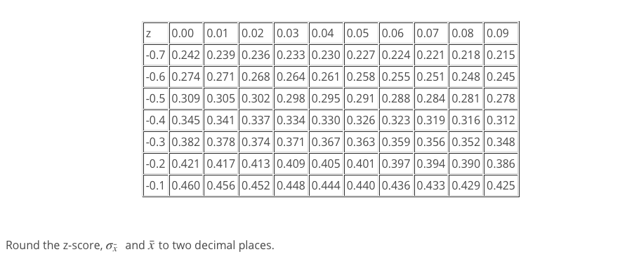Solved A shoe store salesman at ABC Shoes Inc. sells an | Chegg.com