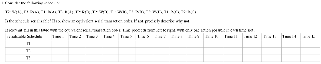 Solved 1. Consider the following schedule: T2: W(A). T3: | Chegg.com