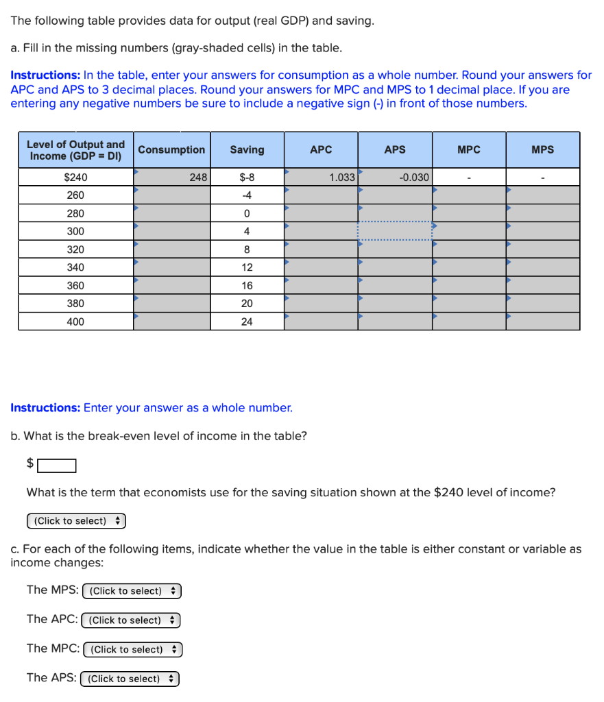 Solved The following table provides data for output (real | Chegg.com
