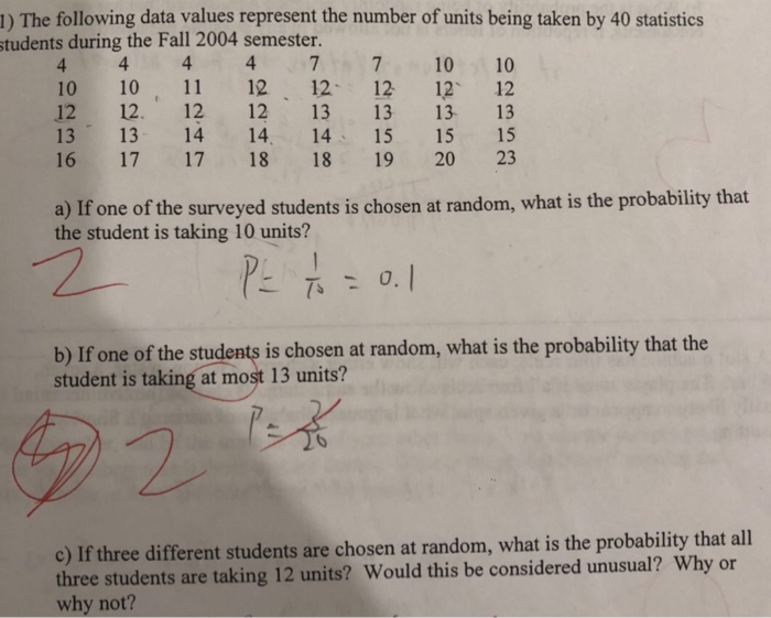 Solved 1) The following data values represent the number of | Chegg.com