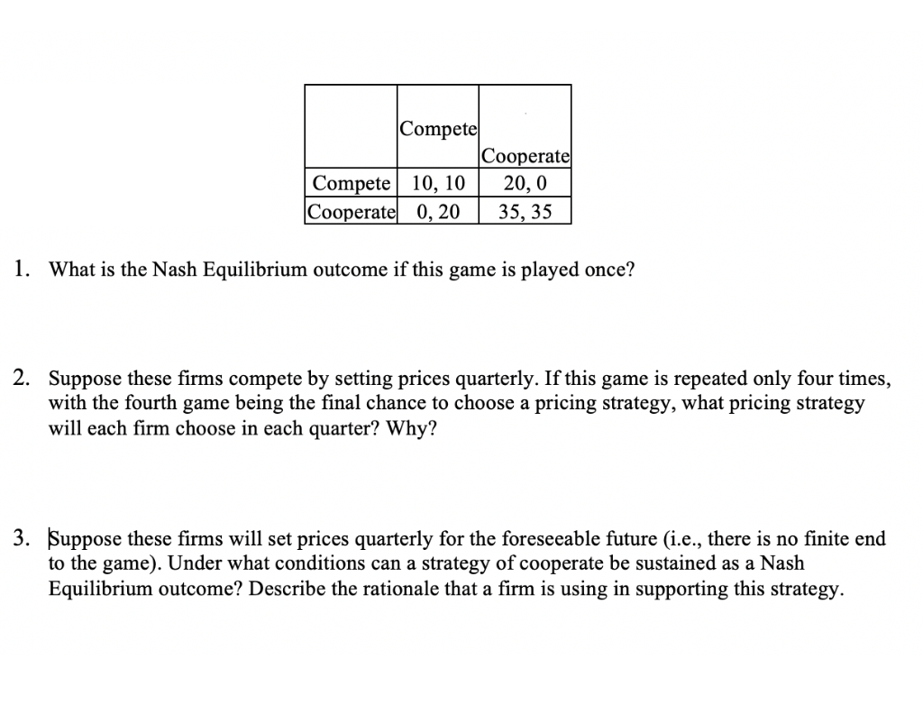 Solved Compete |Cooperate 20, 0 Compete 10, 10 Cooperate 0, | Chegg.com