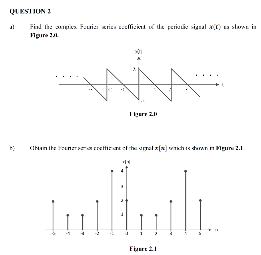 Solved QUESTION 2 a) Find the complex Fourier series | Chegg.com