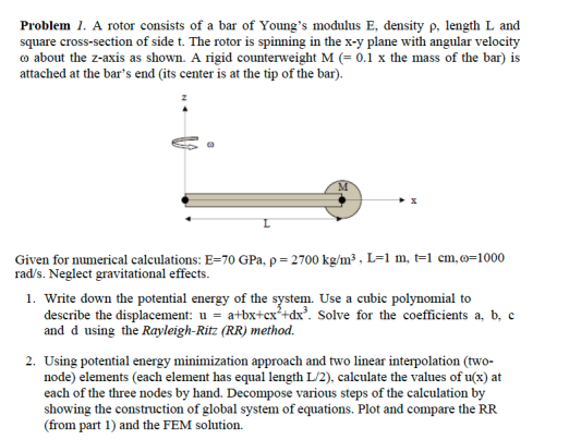 Solved Problem 1. A rotor consists of a bar of Young's | Chegg.com