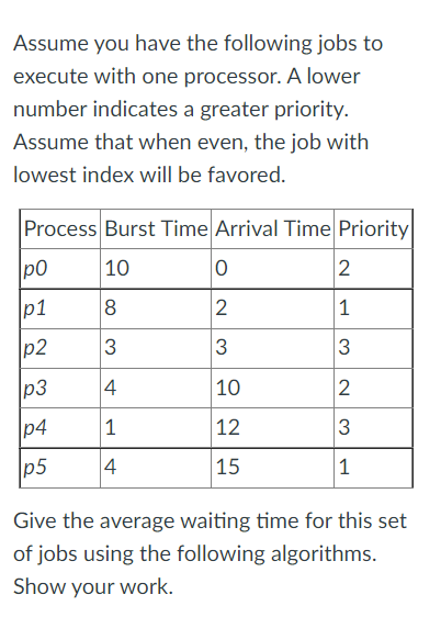 Solved Assume you have the following jobs to execute with | Chegg.com