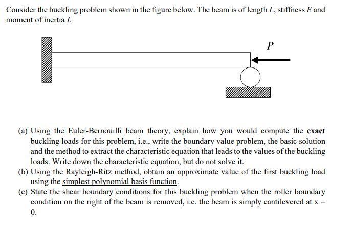 Consider the buckling problem shown in the figure | Chegg.com