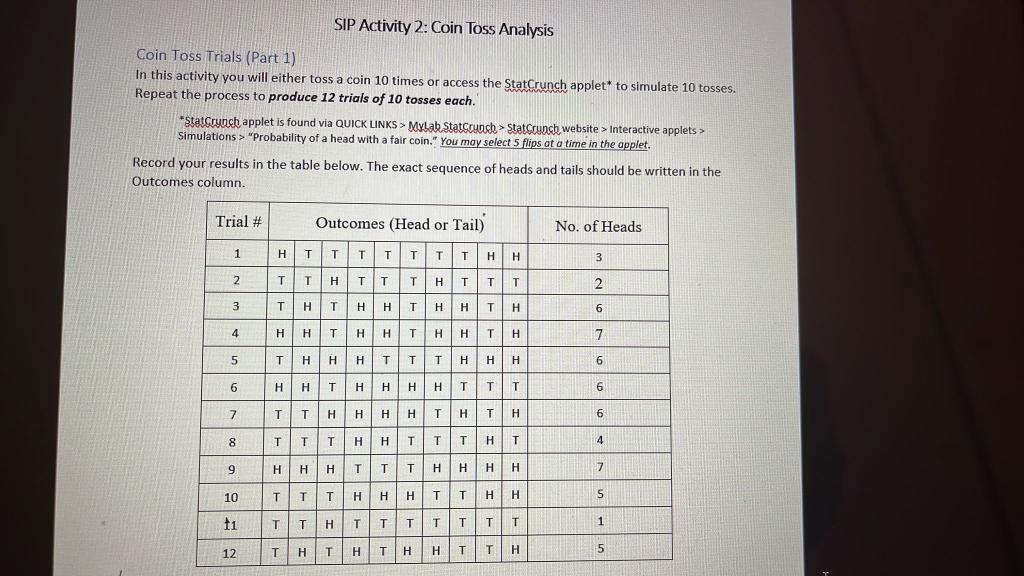 Solved Coin Toss Trials (Part 1) In this activity you will | Chegg.com
