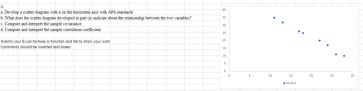 Solved Math test Stat Test 20 16 15 12 19 19 21 17 22 12 17 | Chegg.com