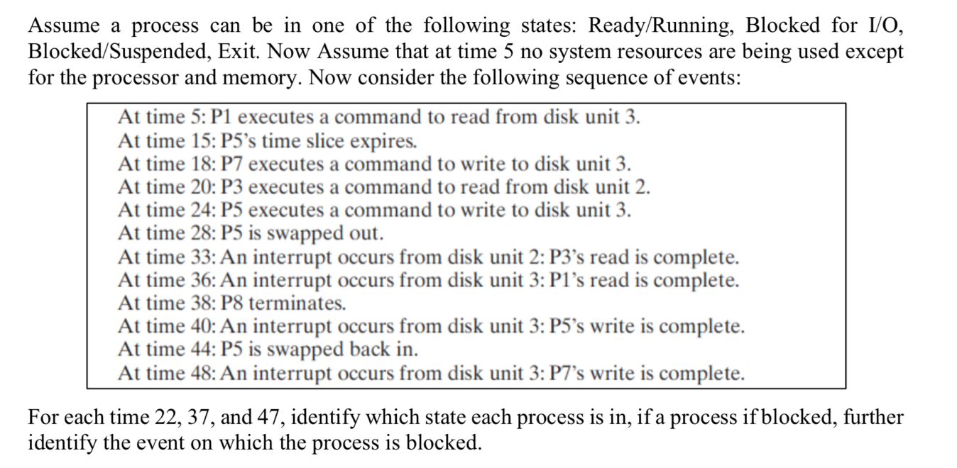 Solved Assume a process can be in one of the following | Chegg.com