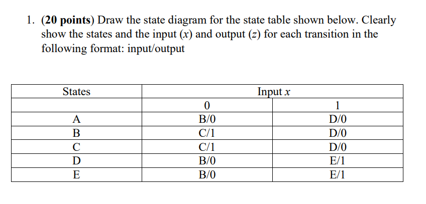 Solved 1. (20 points) Draw the state diagram for the state | Chegg.com