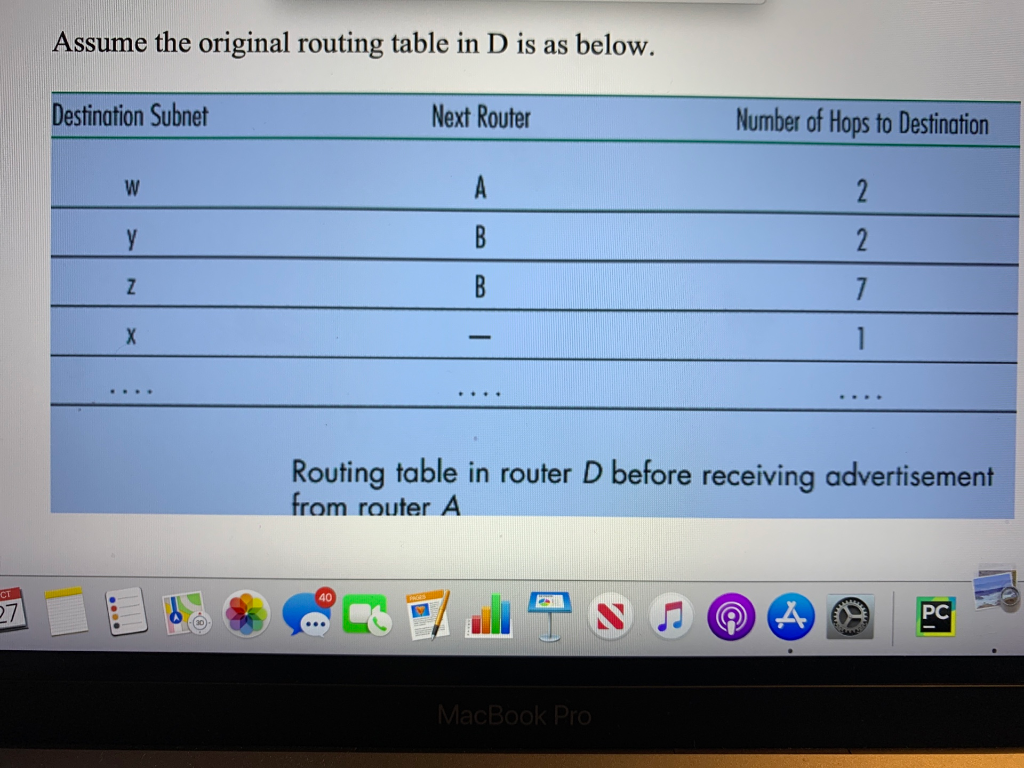 Solved 1 What Is The Difference Between Routing And Chegg solved-1-what-is-the-difference-between-routing-and-chegg