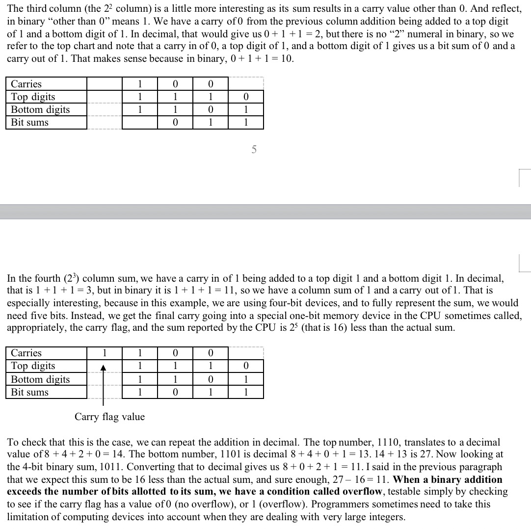 Solved (4 marks) Now try some binary arithmetic. The second | Chegg.com