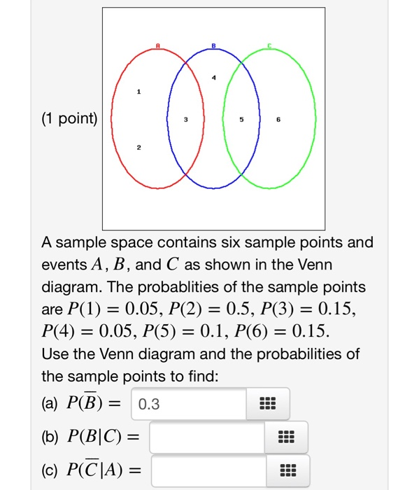 Solved C00 (1 point) A sample space contains six sample | Chegg.com