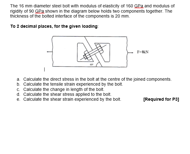 Solved The 16 mm diameter steel bolt with modulus of | Chegg.com