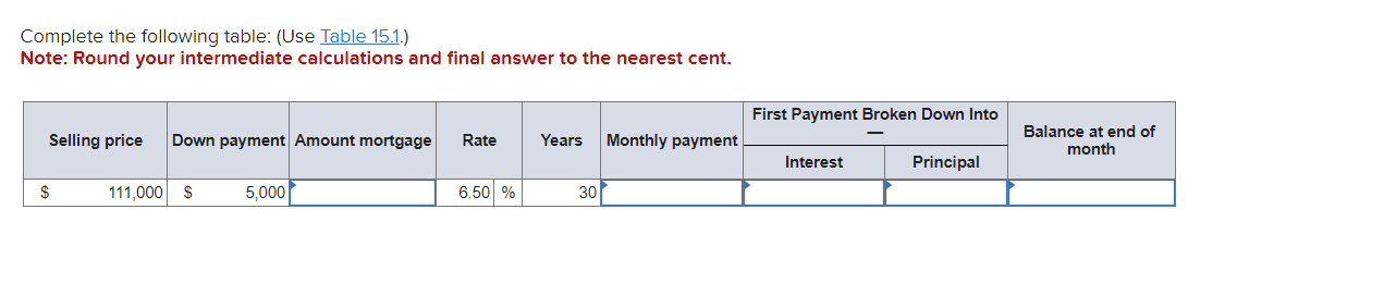 Solved Complete the following table: (Use Table 15.1.) Note: | Chegg.com
