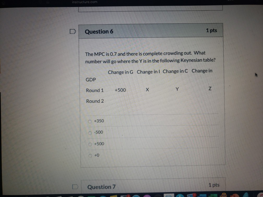 Solved instructure.com D Question 6 1 pts The MPC is 0.7 and | Chegg.com
