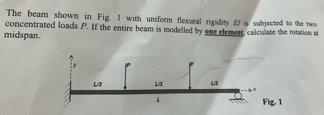 Solved The beam shown in Fig. 1 with uniform flexural | Chegg.com