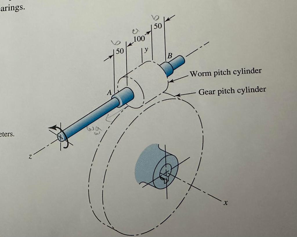 Solved 3-59 A 2-tooth left-hand worm transmits 0.55 kW at | Chegg.com