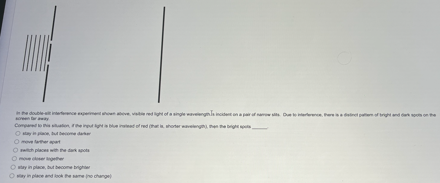 Solved In the double-slit interference experiment shown | Chegg.com