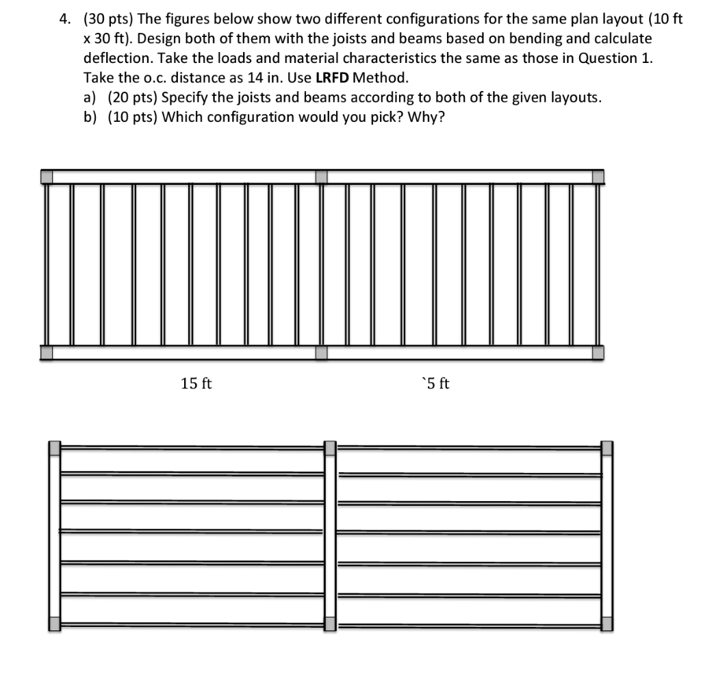 Solved 4. (30 pts) The figures below show two different | Chegg.com